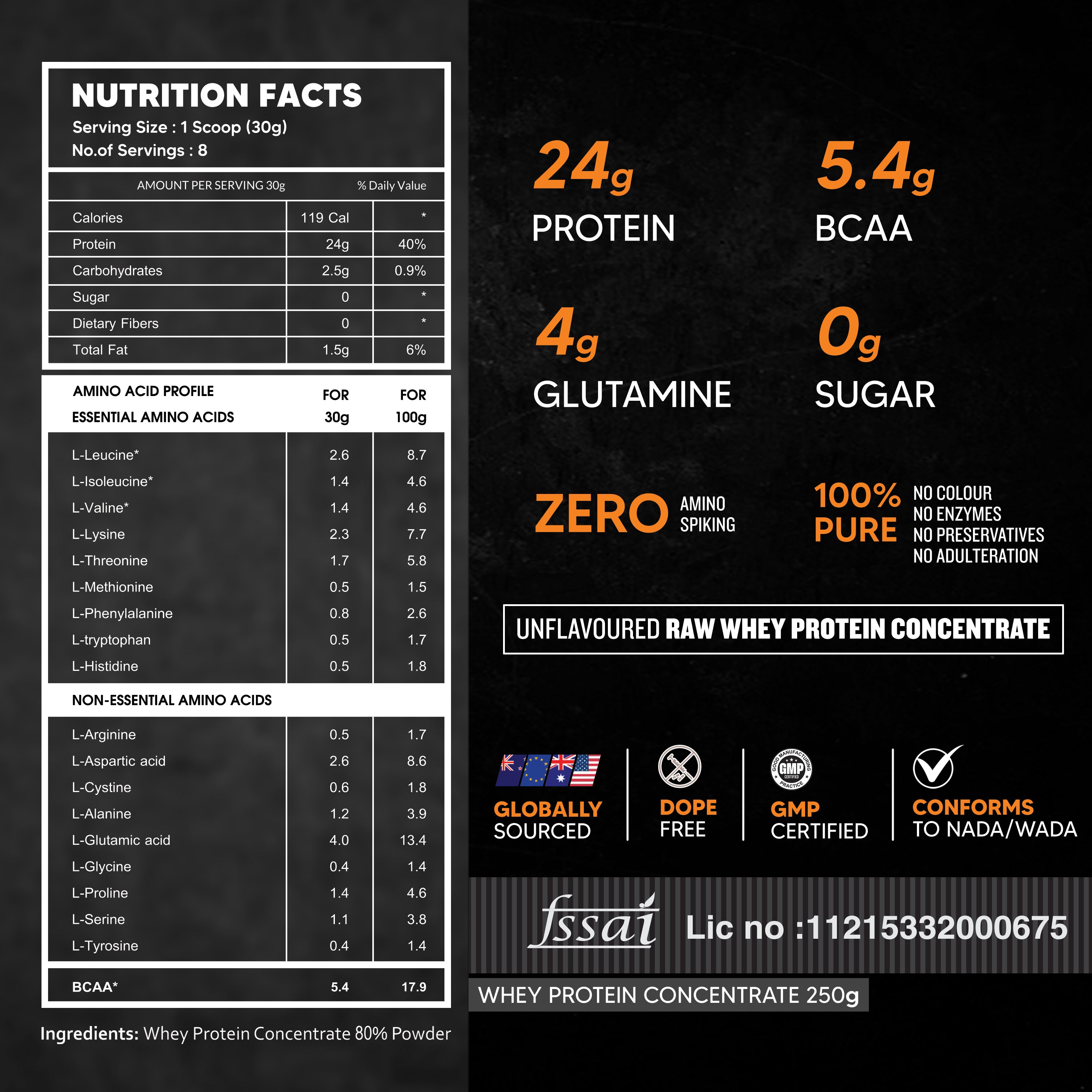 Buy Whey Protein Concentrate, whey protein india, wpc online, — AS-IT ...