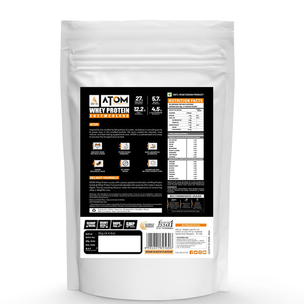 ATOM Whey Protein
