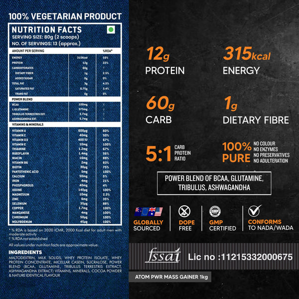 protein atomic weight
