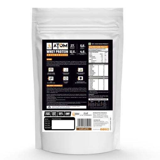 ATOM Whey Protein — AS-IT-IS Nutrition