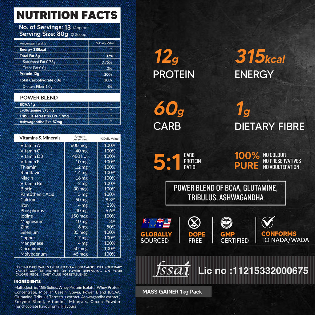Atom Mass Gainer: The Best Vegetarian Mass Gainer Supplement
