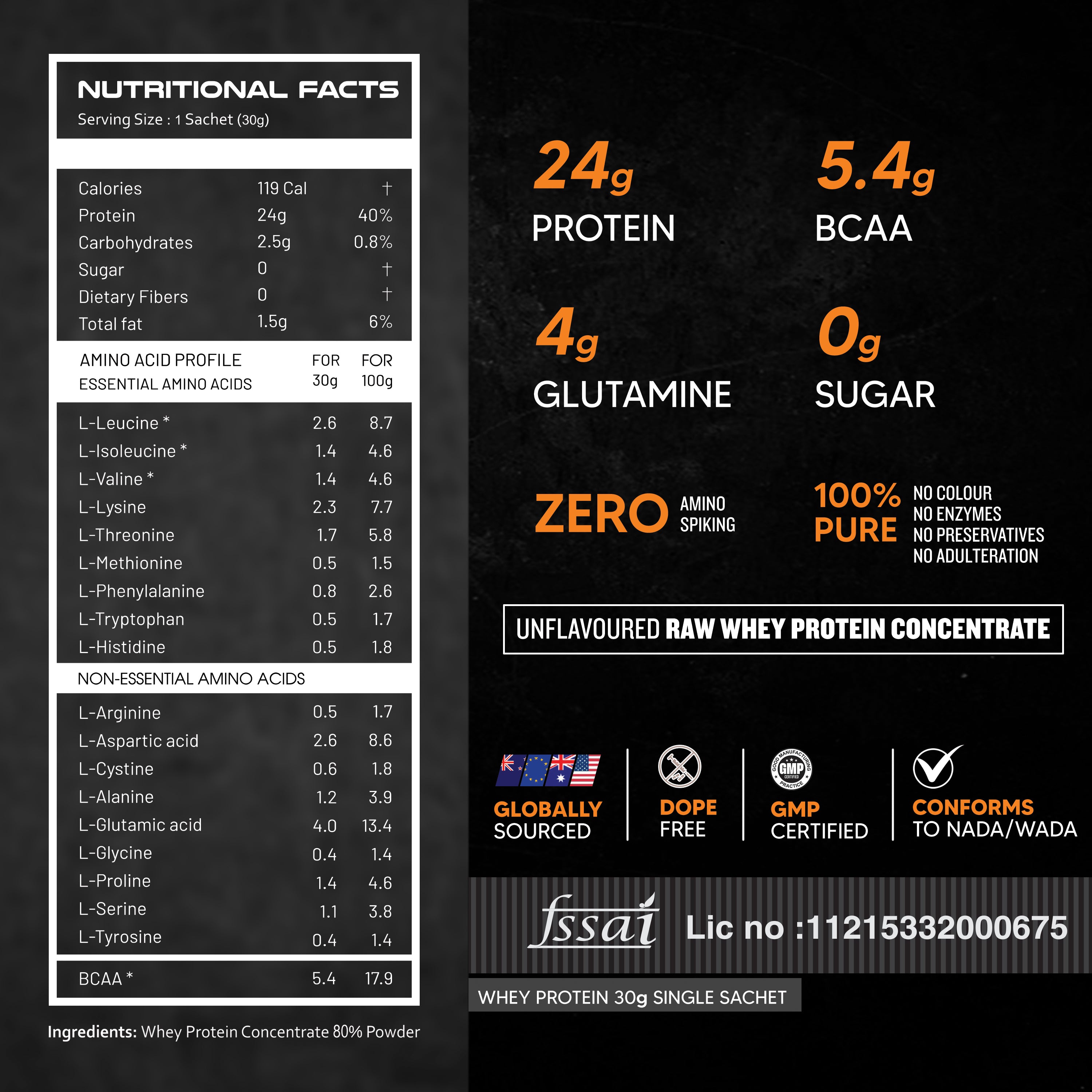 Whey Protein 30g Sachet — AS-IT-IS Nutrition