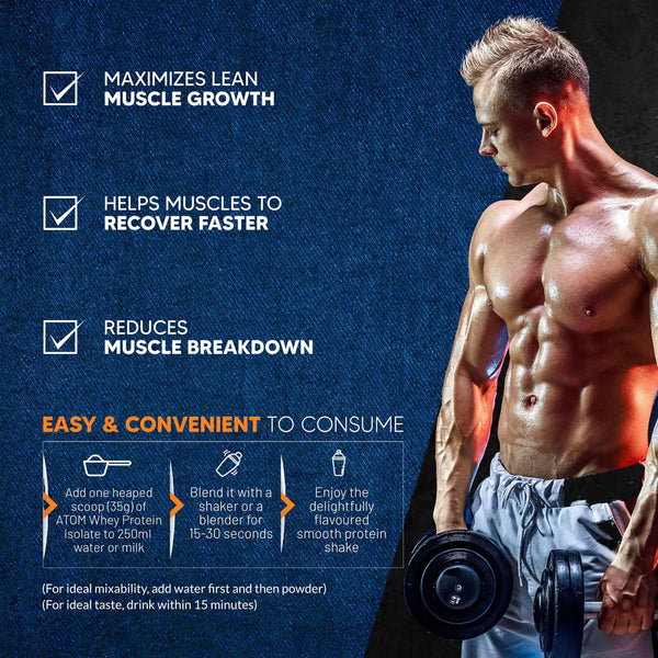 AS-IT-IS ATOM Whey Protein Isolate