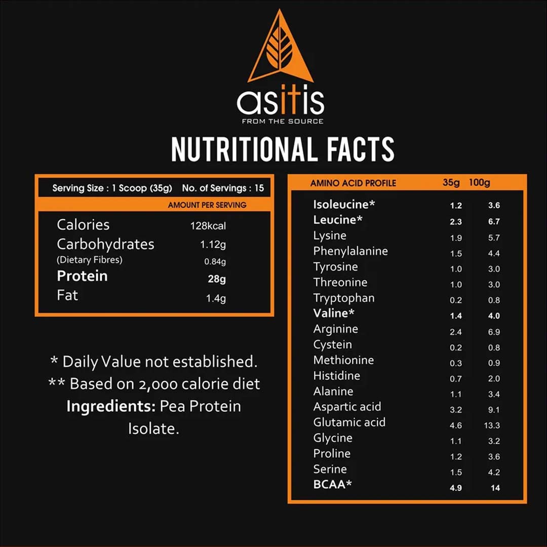 pea protein india, buy pea protein online, pea protein isolate india ...